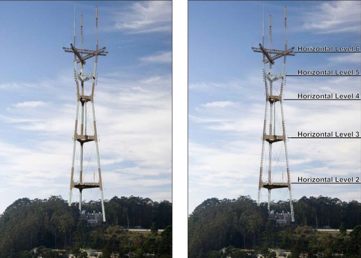 Sutro Tower Had Some Red and White Cladding Removed, But Nixes Proposal ...